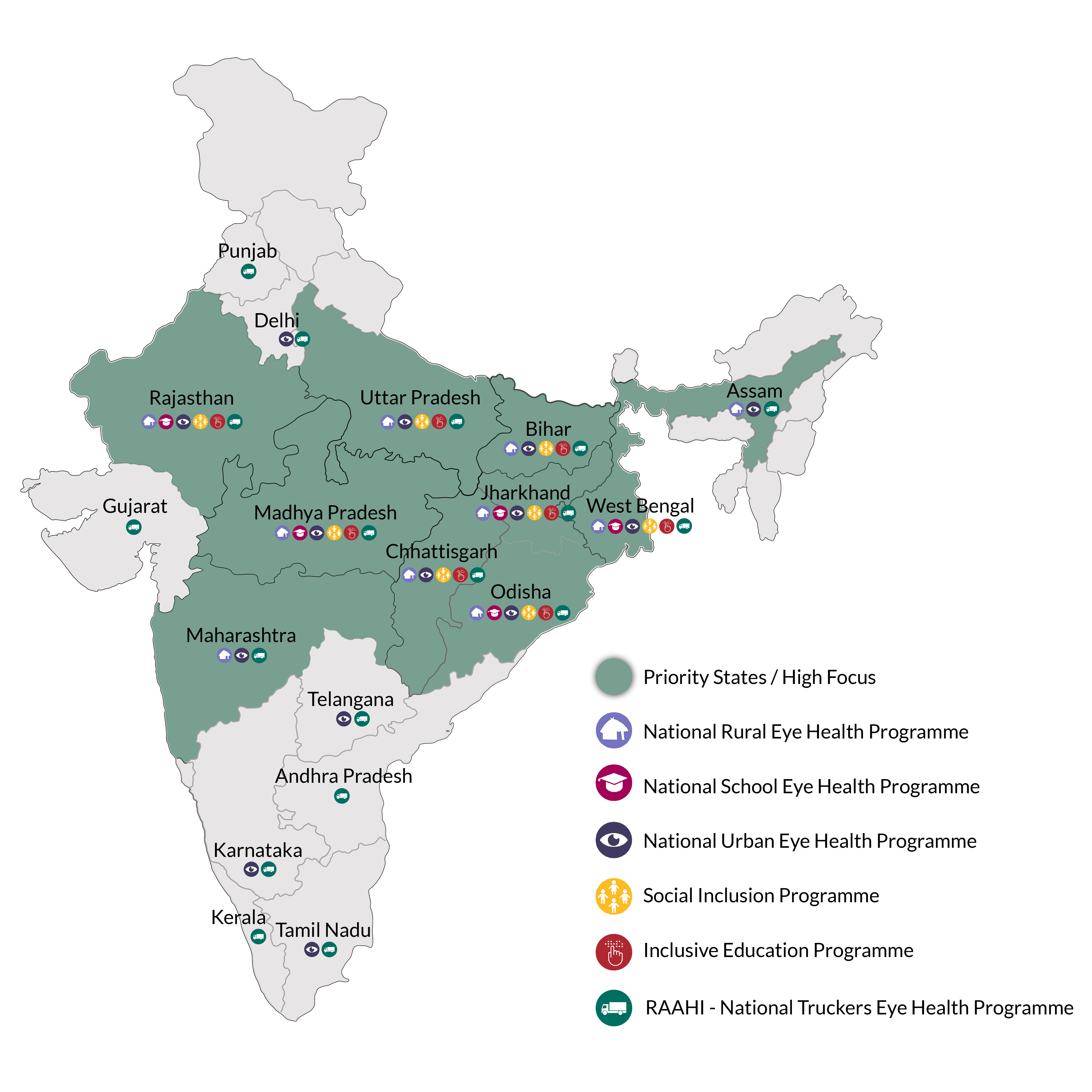 Sightsavers India